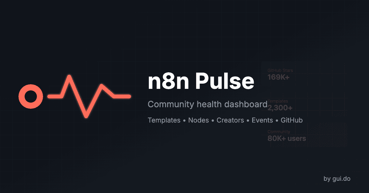 Snowflake - Node Statistics | n8n Pulse